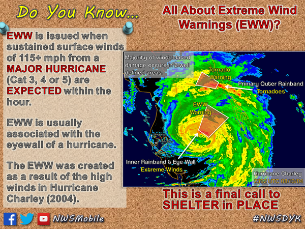 Did you know - extreme wind warning is considered our final call to ...