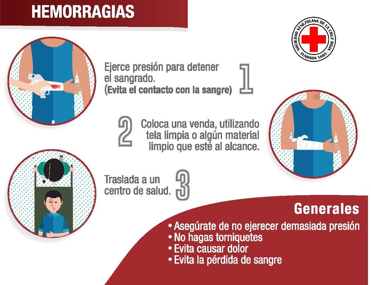 Qu Hacer En Caso De Hemorragia Primerosauxilios Hemorragia | The Best ... Qu Hacer En Caso De Hemorragia Primerosauxilios Hemorragia | The Best ...