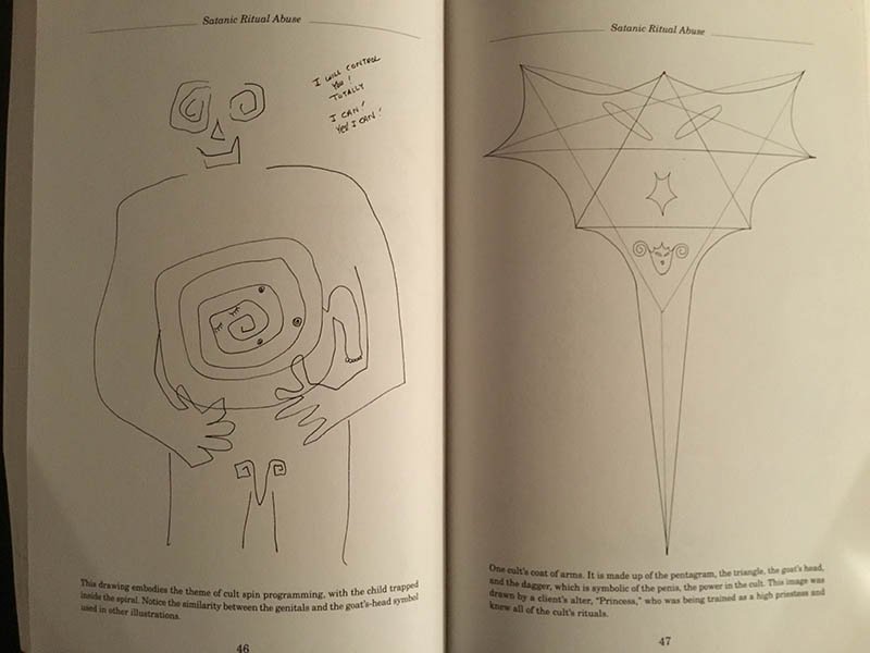 Satanic Ritual Abuse