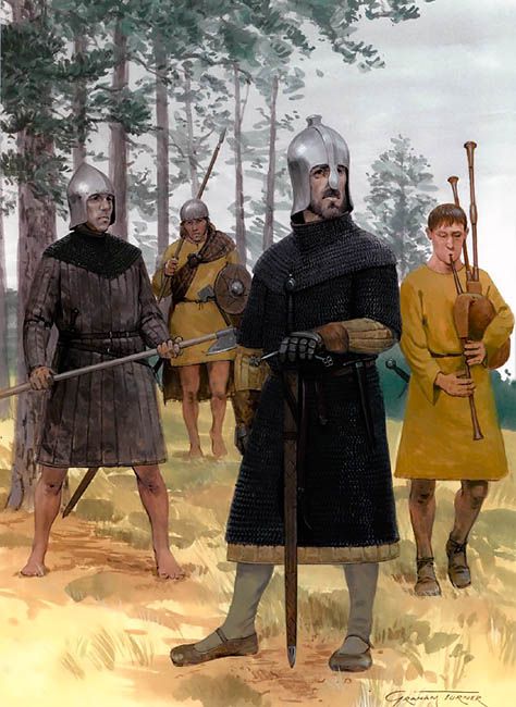 Historical Irish Armor