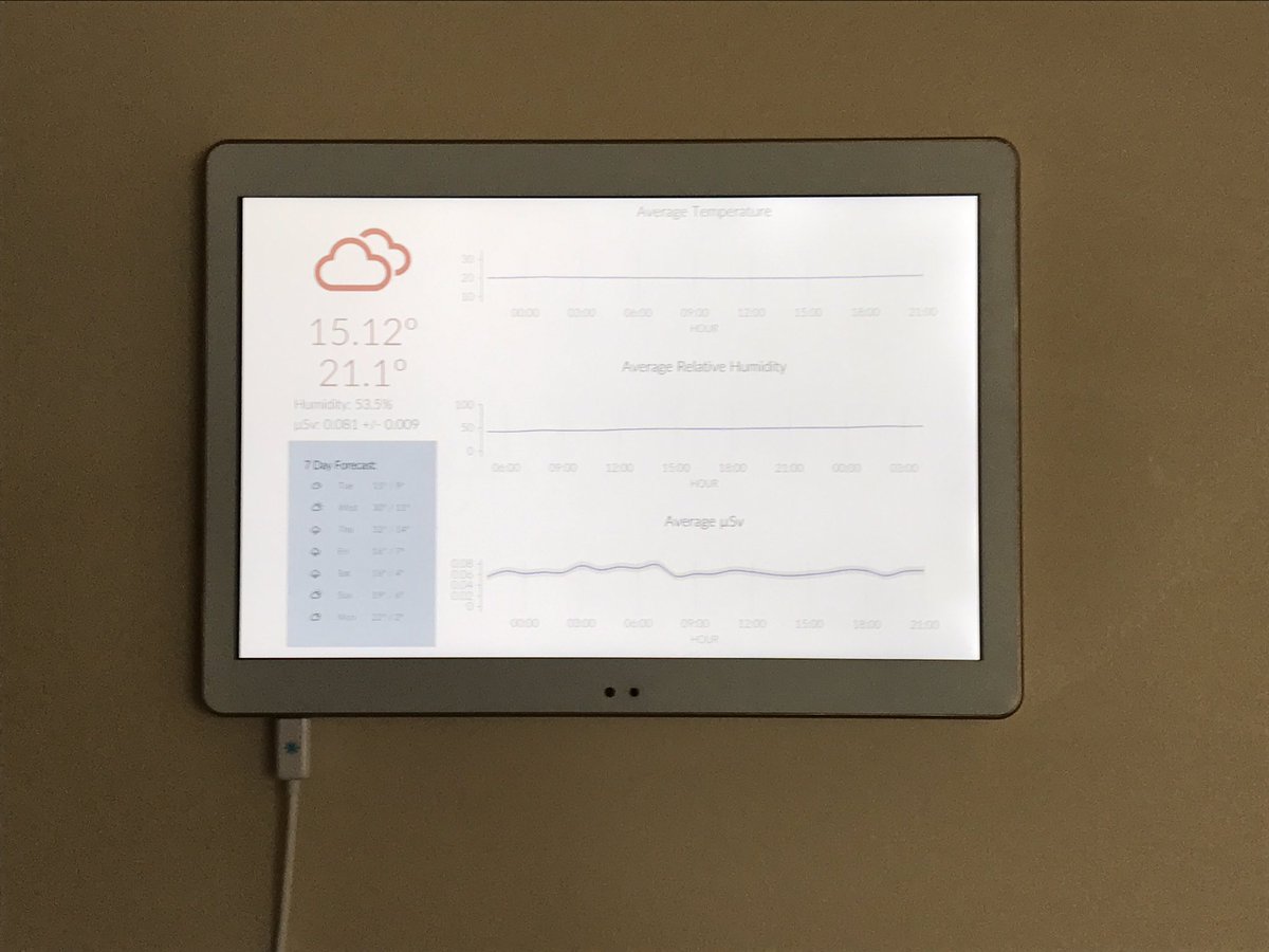 Jerry Sievert (@jerrysievert) | Twitter