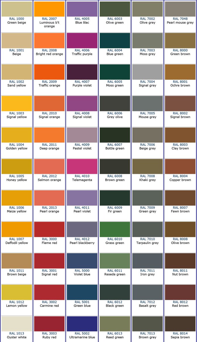 Ral Colour Chart, Ral Colours, Ral Color Chart, 40% OFF