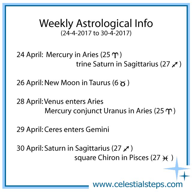 Celestial Steps (@CelestialSteps) | Twitter