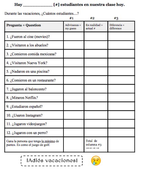 Sra. Dana on Twitter: "My lesson,1st day back after Apr break. Vacation ...