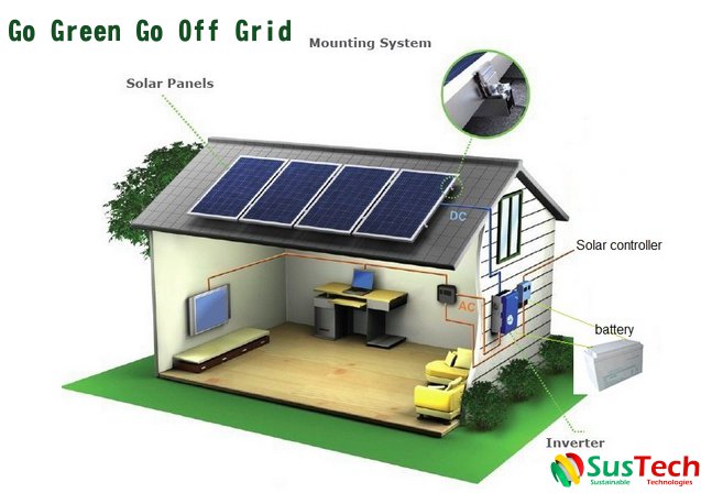 Sustech (Pvt) Ltd (@SusTechZW) | Twitter