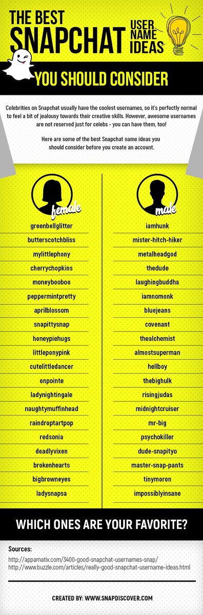 Snapchat Names Ideas