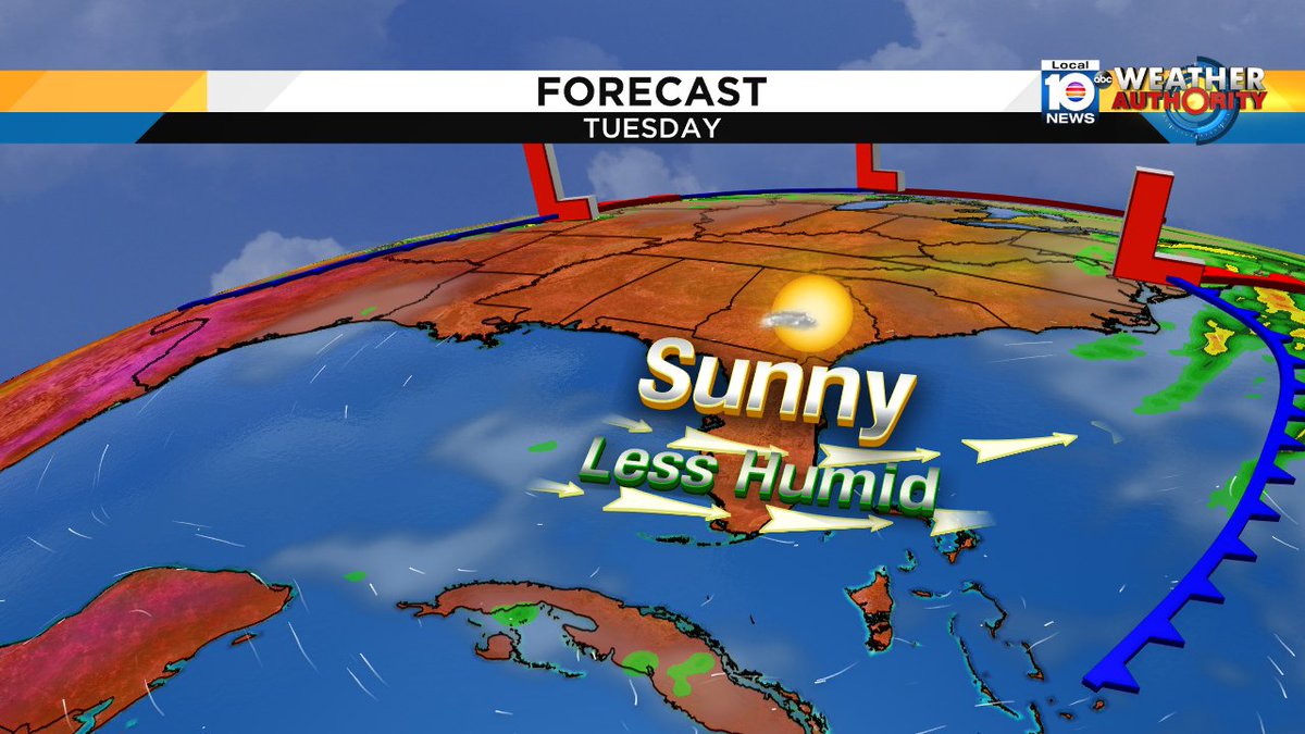 Tuesday's weather is looking good: sunny, less humid, low temps in the ...