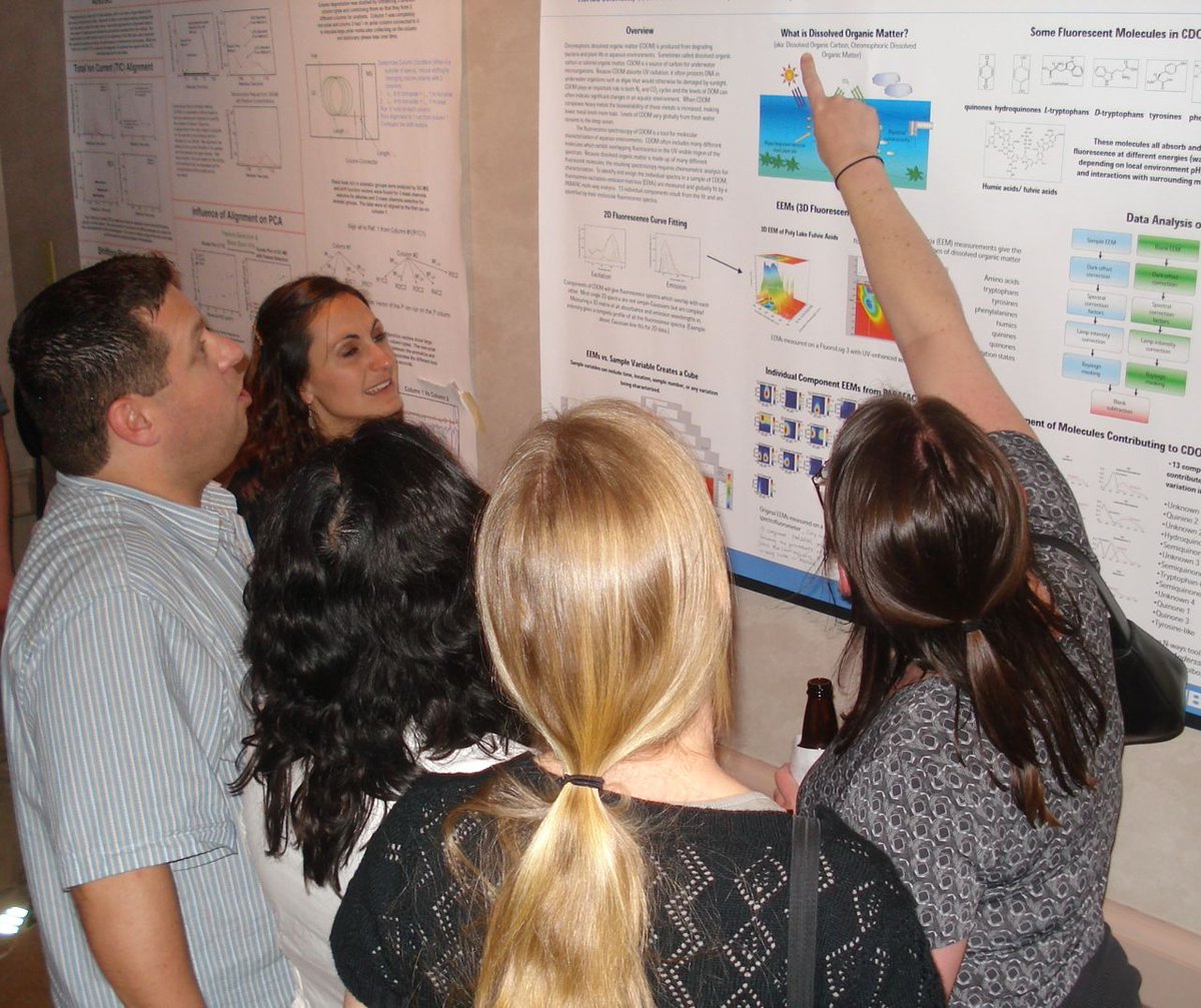 Eigenvector Research (@eigenvectorinc) | Twitter