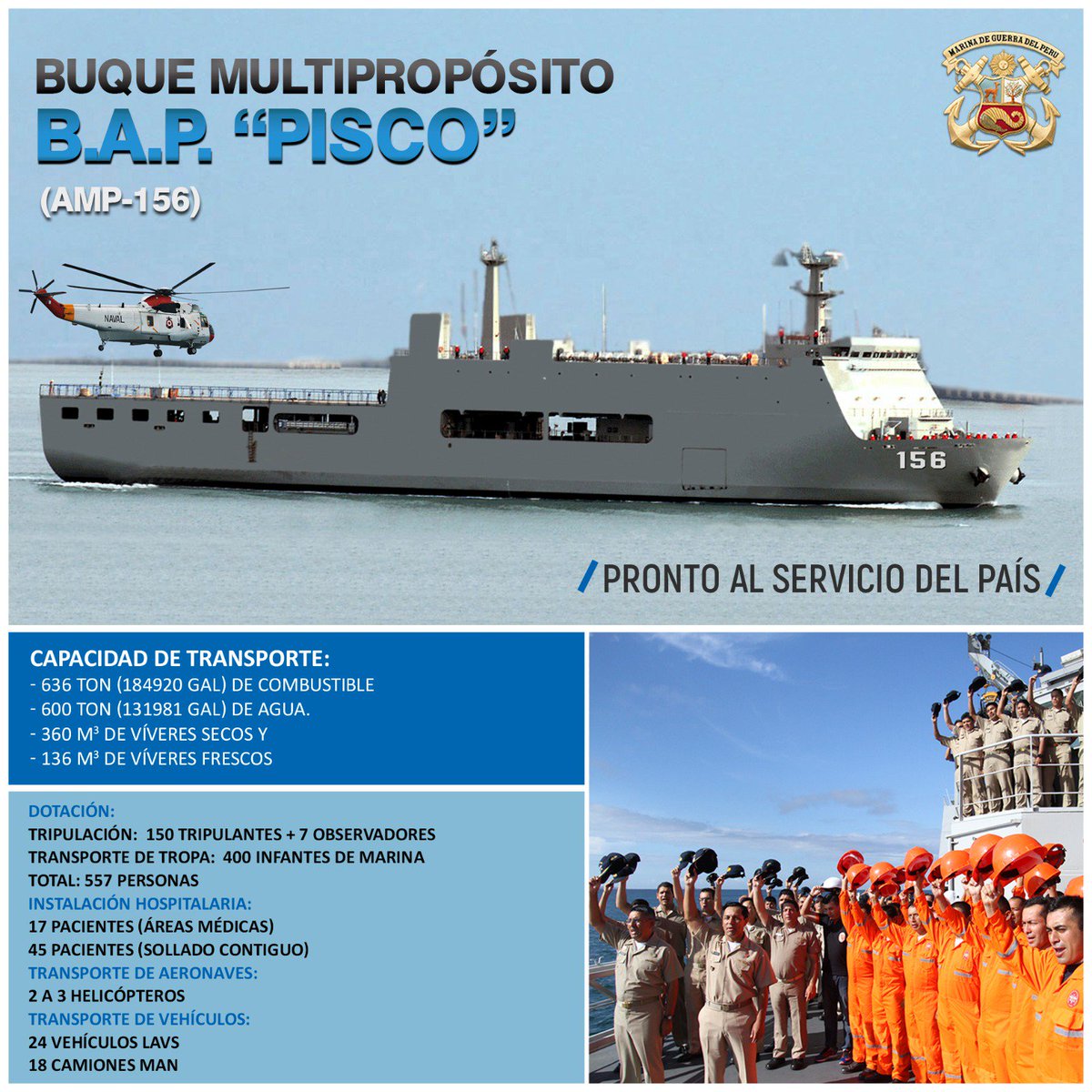 BAP Pisco (AMP-156) - Wikipedia, la enciclopedia libre