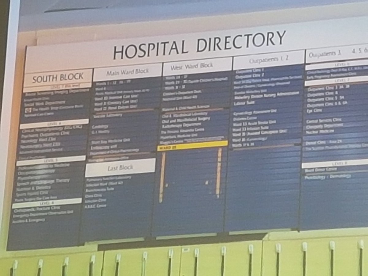 Confusing Hospital Signs