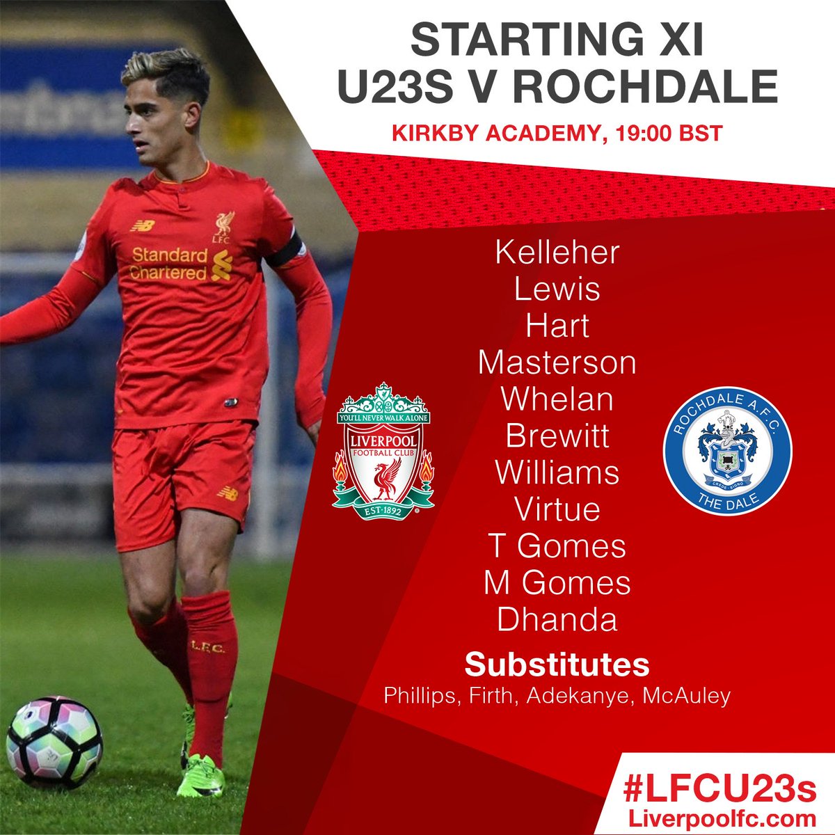 U23s Starting XI vs Rochdale: Kelleher; Lewis, Masterson, Brewitt ...