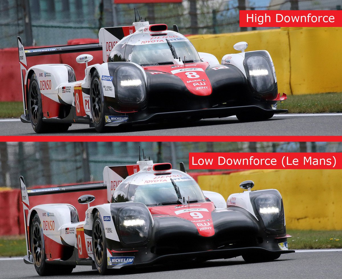 Here it is, Toyota's new 2018-2019 LMP1-H car : r/formula1