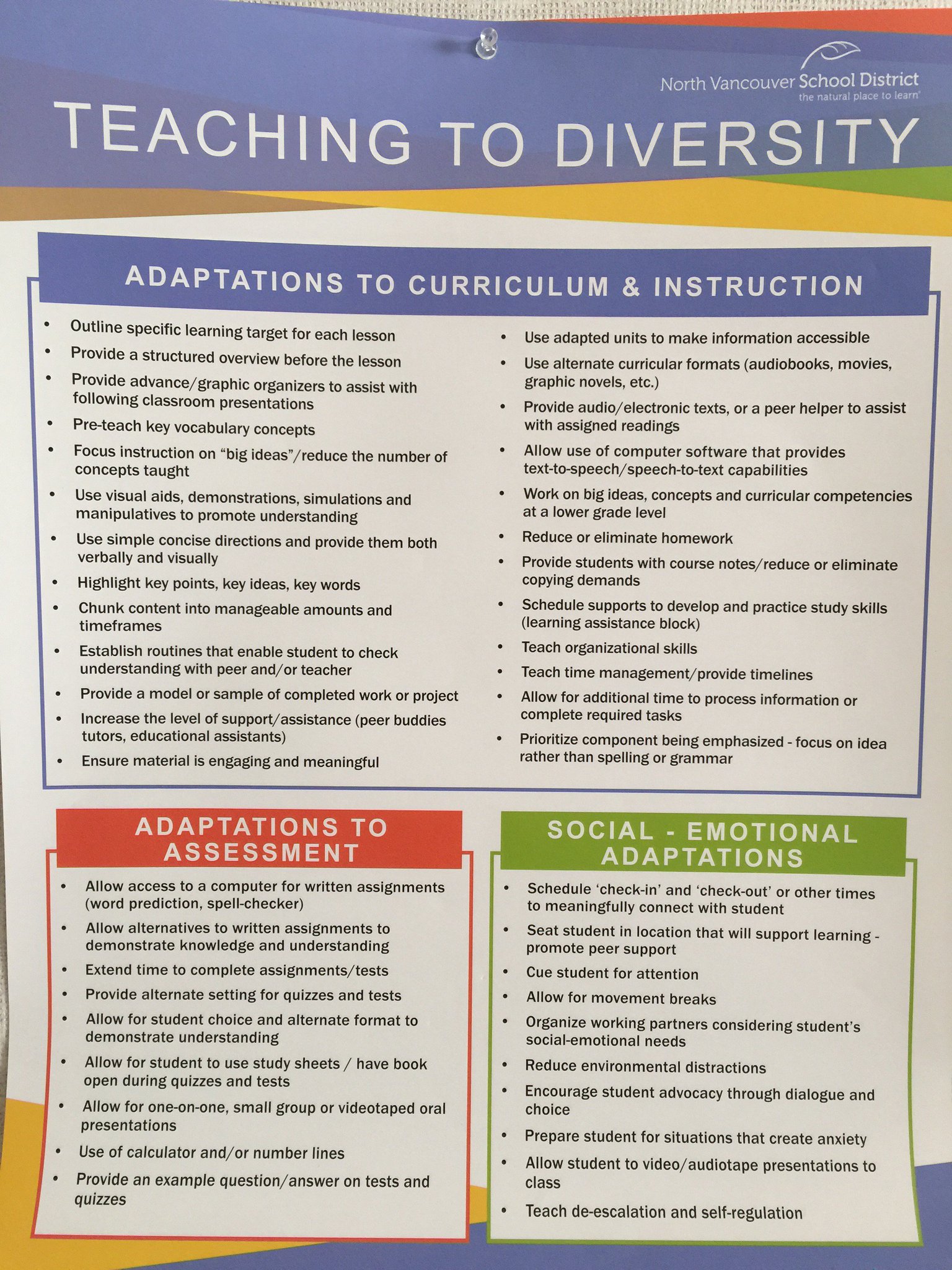 Mark Barrett on Twitter: "Teaching to diversity checklist from @NVSD44 ...