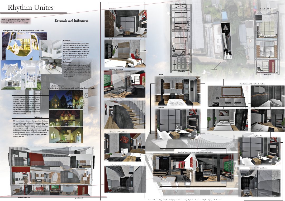 Architectural Design Sheet Composition