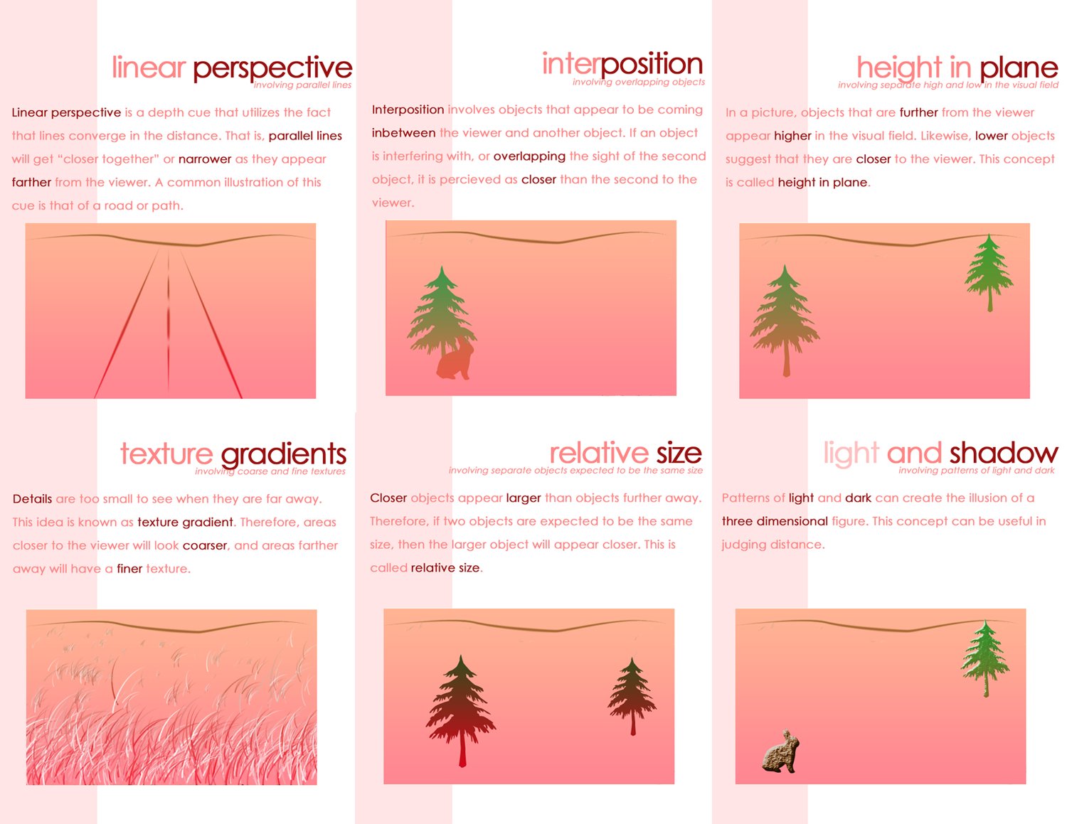 Relative Height Example