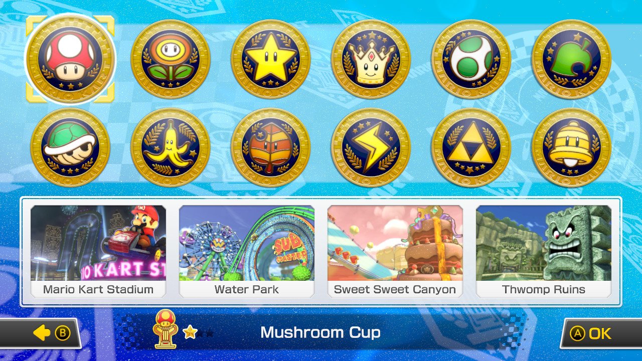 Mario Kart 9 Retro Tracks