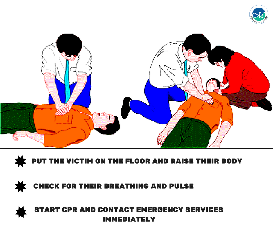 First Aid For Drowning