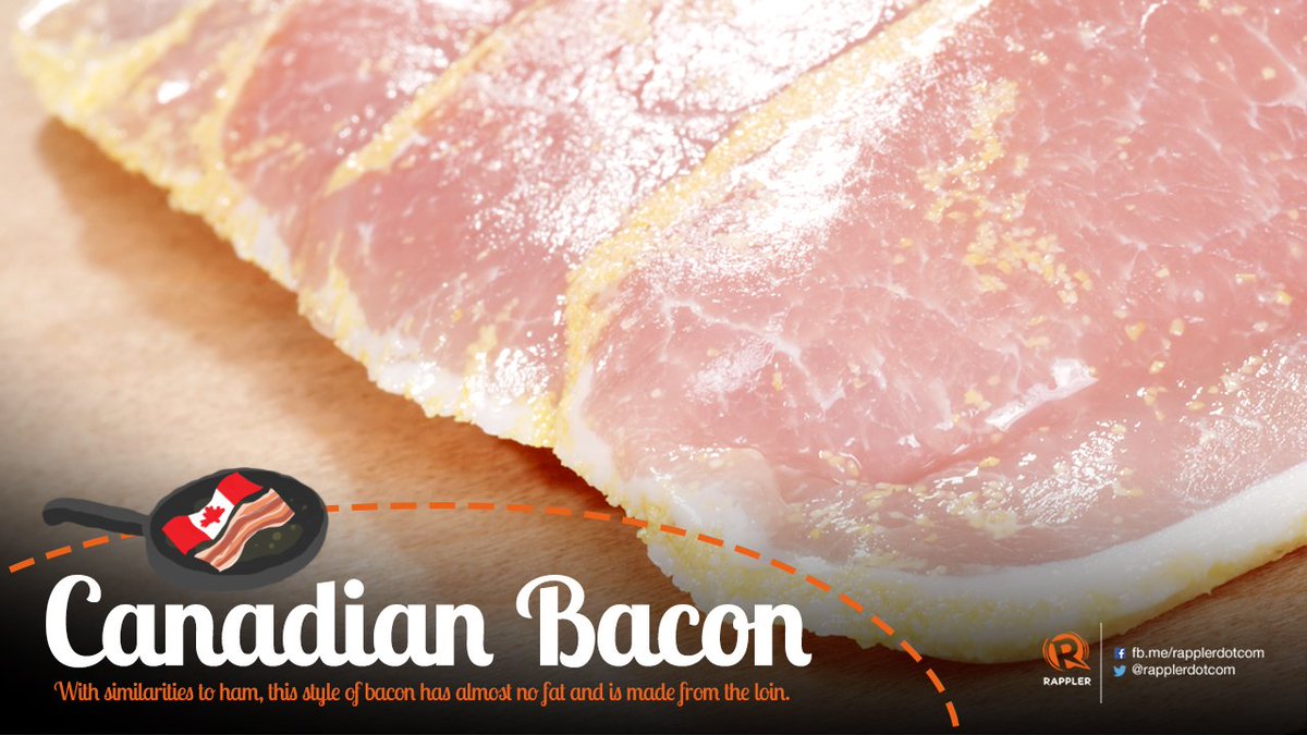 It's International BaconDay ! How do you like your bacon? Here are a ...