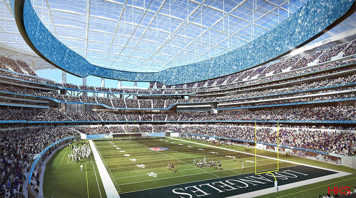 Renderings of new L.A. Rams stadium suggest an indoor-outdoor ...