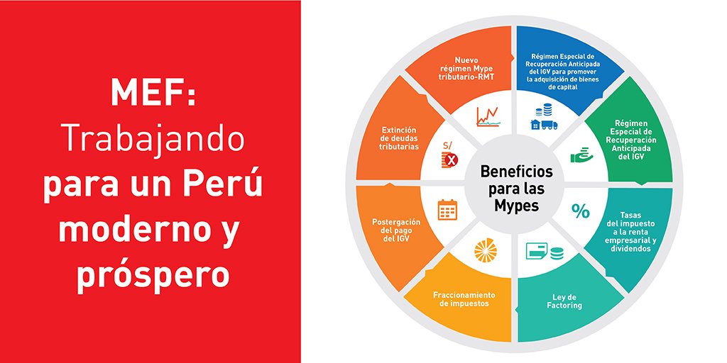 .MEF_Peru reafirma su compromiso de continuar trabajando para todos los ...