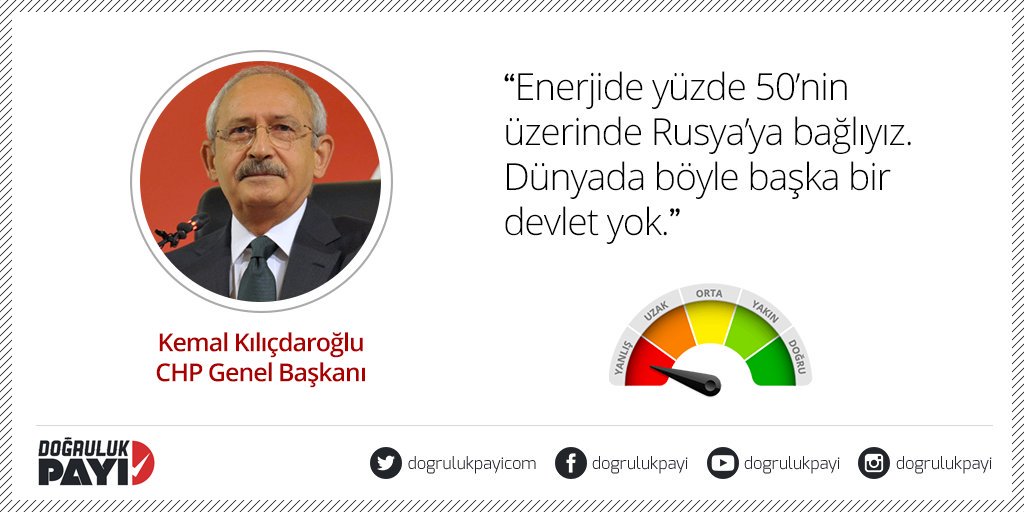 Seckin Simsek (@seckins) | Twitter