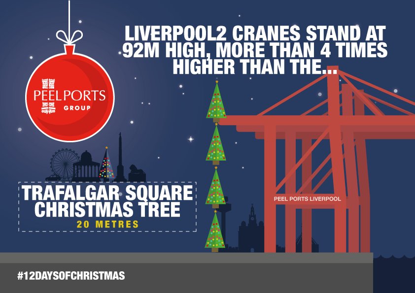 Liverpool 2 | Port of Liverpool | In-River Deep-Water Post-Panamax ...