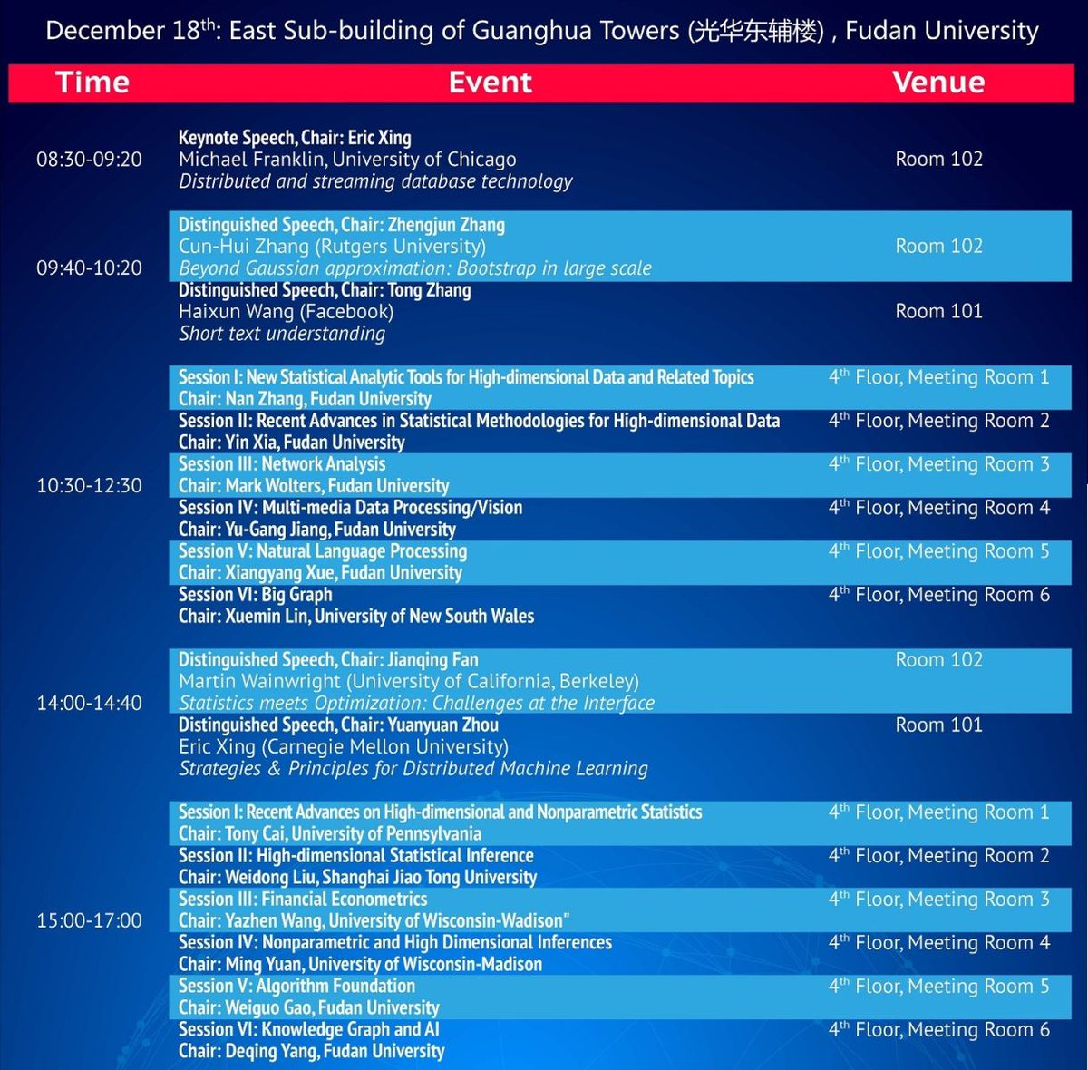 Petuum (@PetuumInc) | Twitter