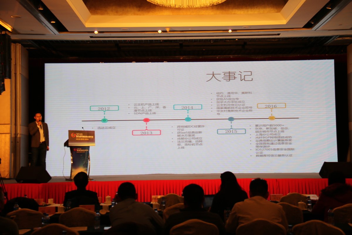 SpeedyCloud (@YourSpeedyCloud) | Twitter