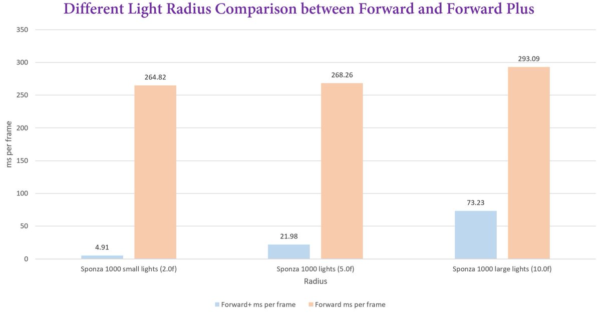 Windy Darian (@WindyDarian) | Twitter