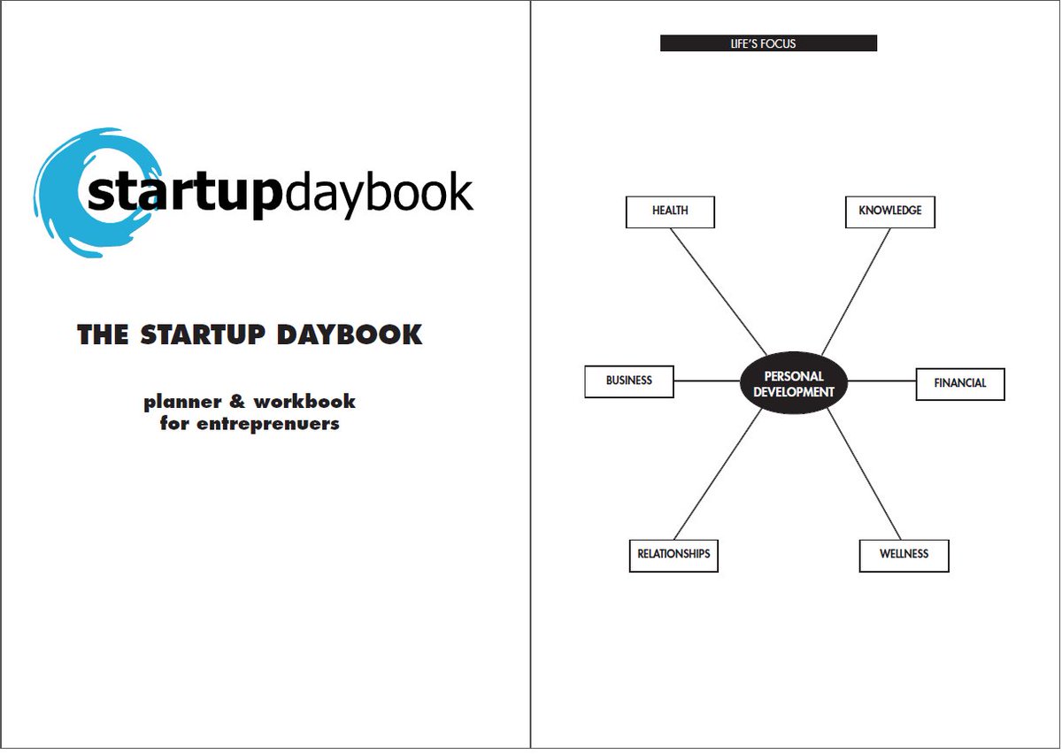 Startup Daybook - Day Planner & Lean Workbook to Build Your Dreams : r ...