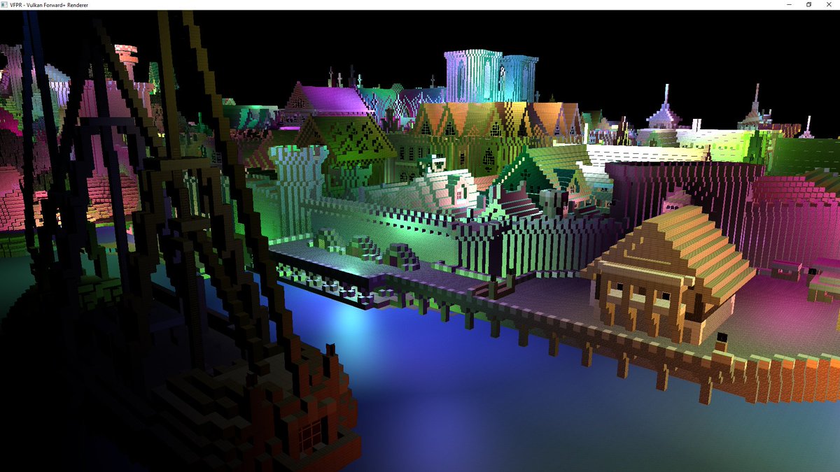 Windy Darian (@WindyDarian) | Twitter