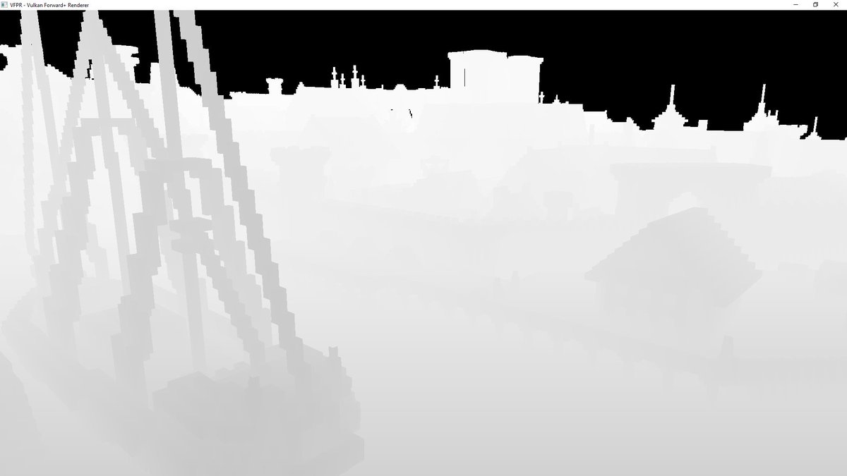 Windy Darian (@WindyDarian) | Twitter