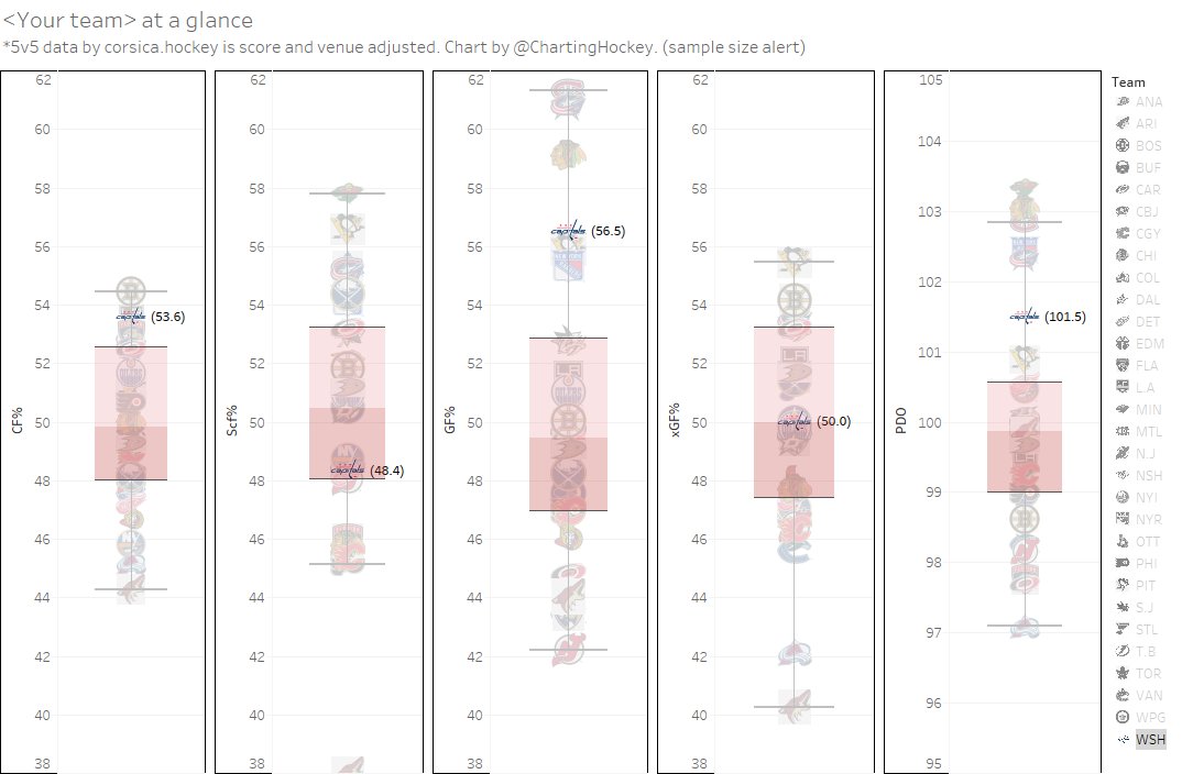 Adam Stringham (@Stringhama) | Twitter
