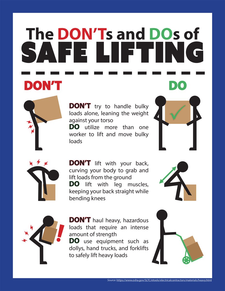 Osha Lifting Safety Poster Workplace Ergonomics Safety Tips Poster