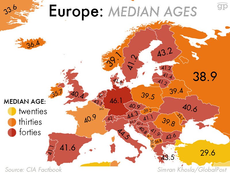Envejecimiento de la población europea: ¿cuál es la edad media en cada ...