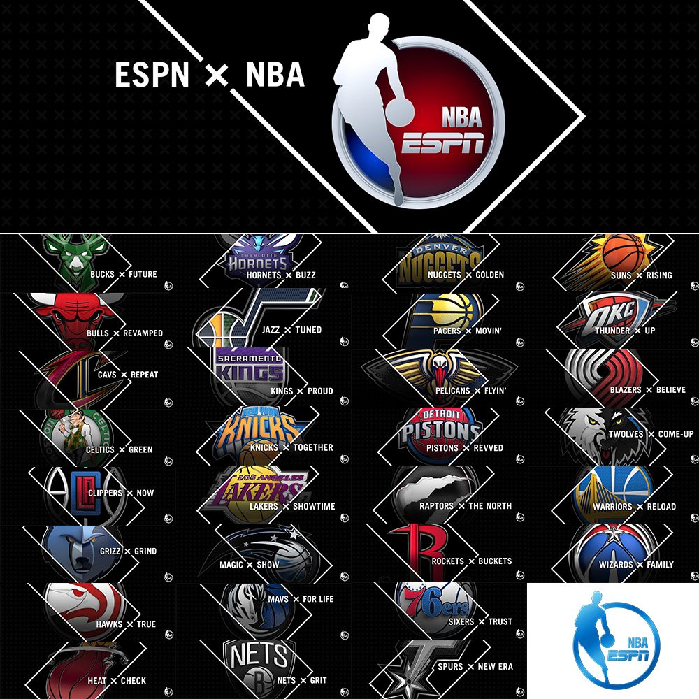 Espn Nba Logo