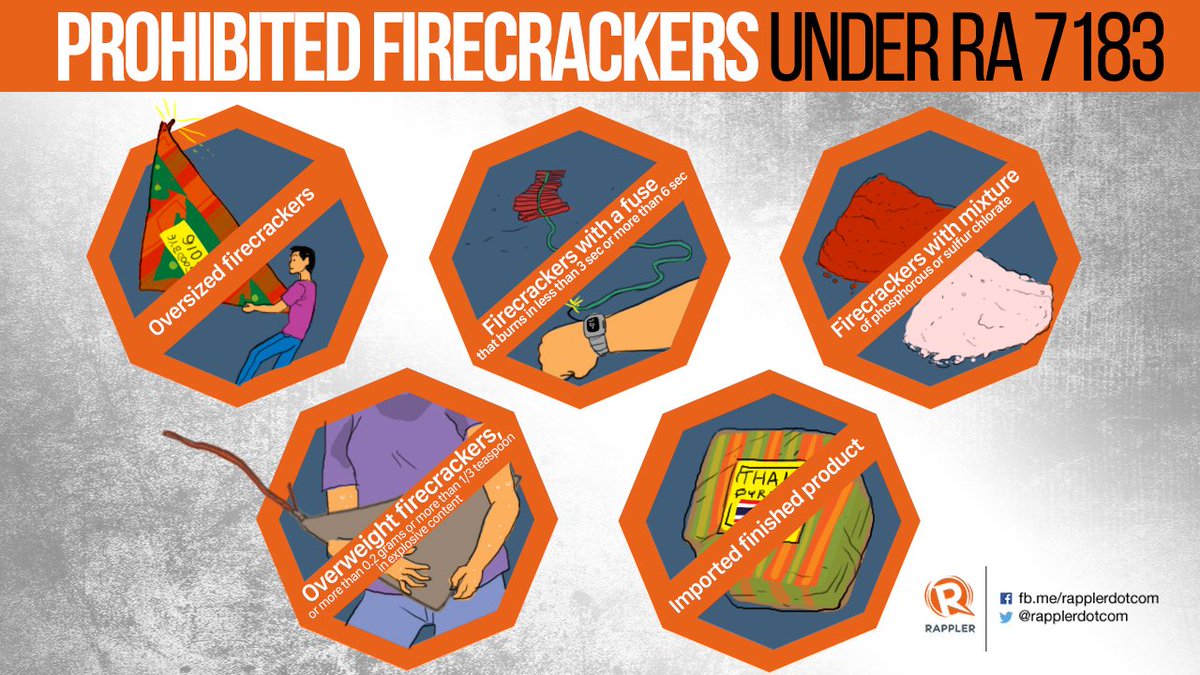 REMEMBER: The following firecrackers are PROHIBITED under the Republic ...