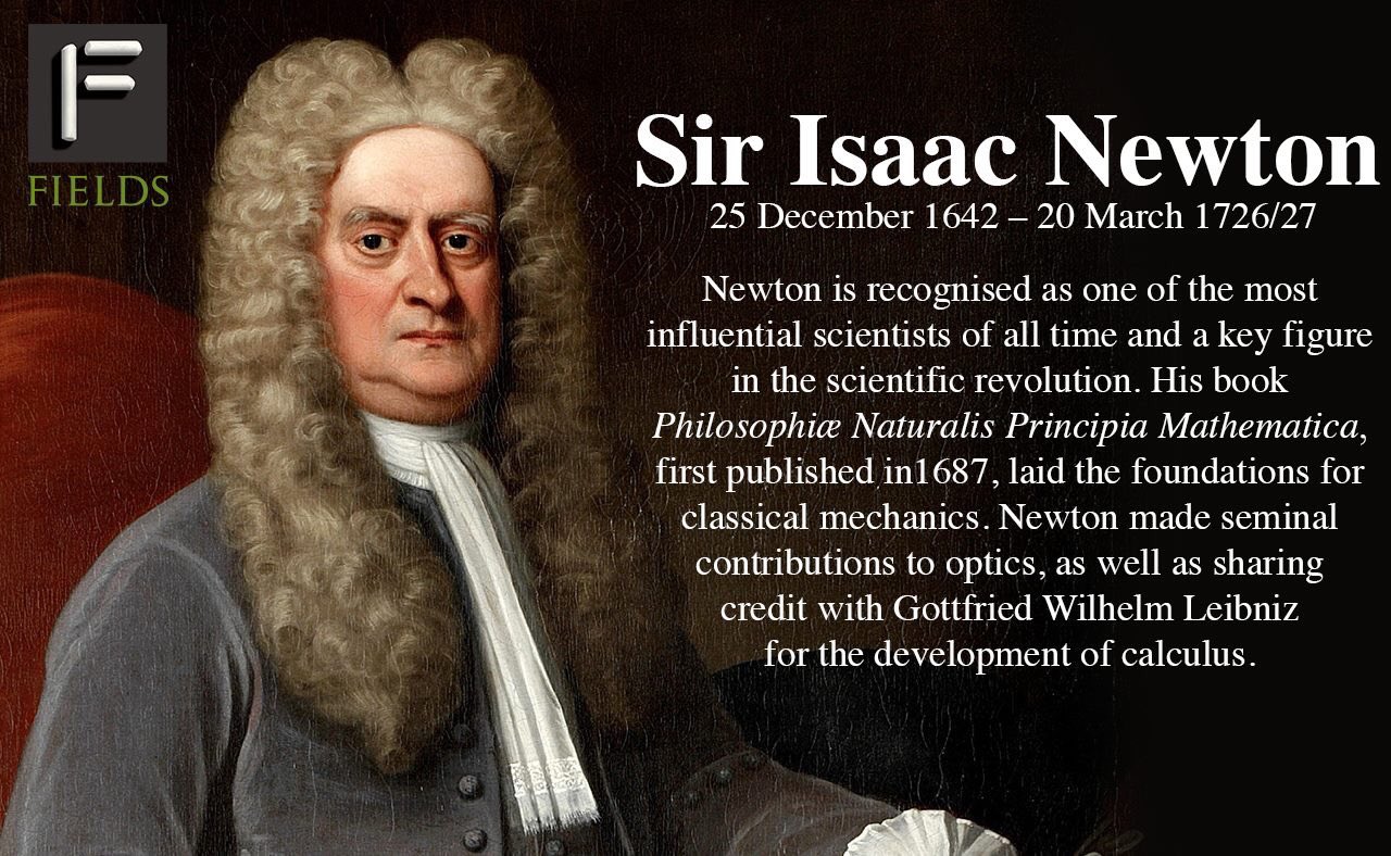 Isaac Newton Birth Date Isaac Newton Birth Anniversary AumsWow