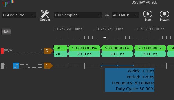 Maximum Gpio Frequency From Kernel Space Raspberry Pi Forums