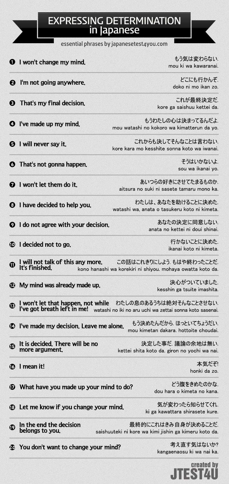 Determination In Japanese