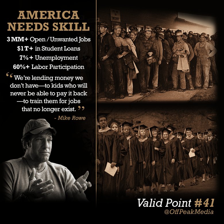 #ValidPoint (@OffPeakMedia) | Twitter