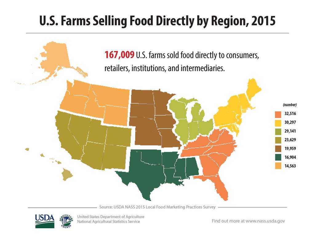 USDA APHIS (@USDA_APHIS) | Twitter USDA APHIS (@USDA_APHIS) | Twitter