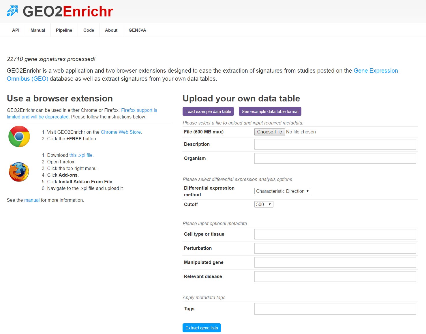 Ma'ayan Lab on Twitter: "Check out @MaayanLab tool GEO2Enrichr: Browser Extension for Extracting ...