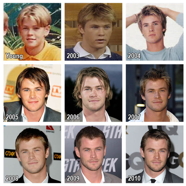Chris Hemsworth Young