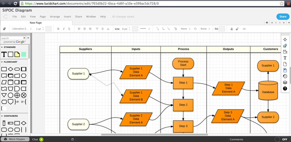 Lucidchart Database Diagram - Wiring Diagram