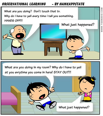 Observational Learning Comics