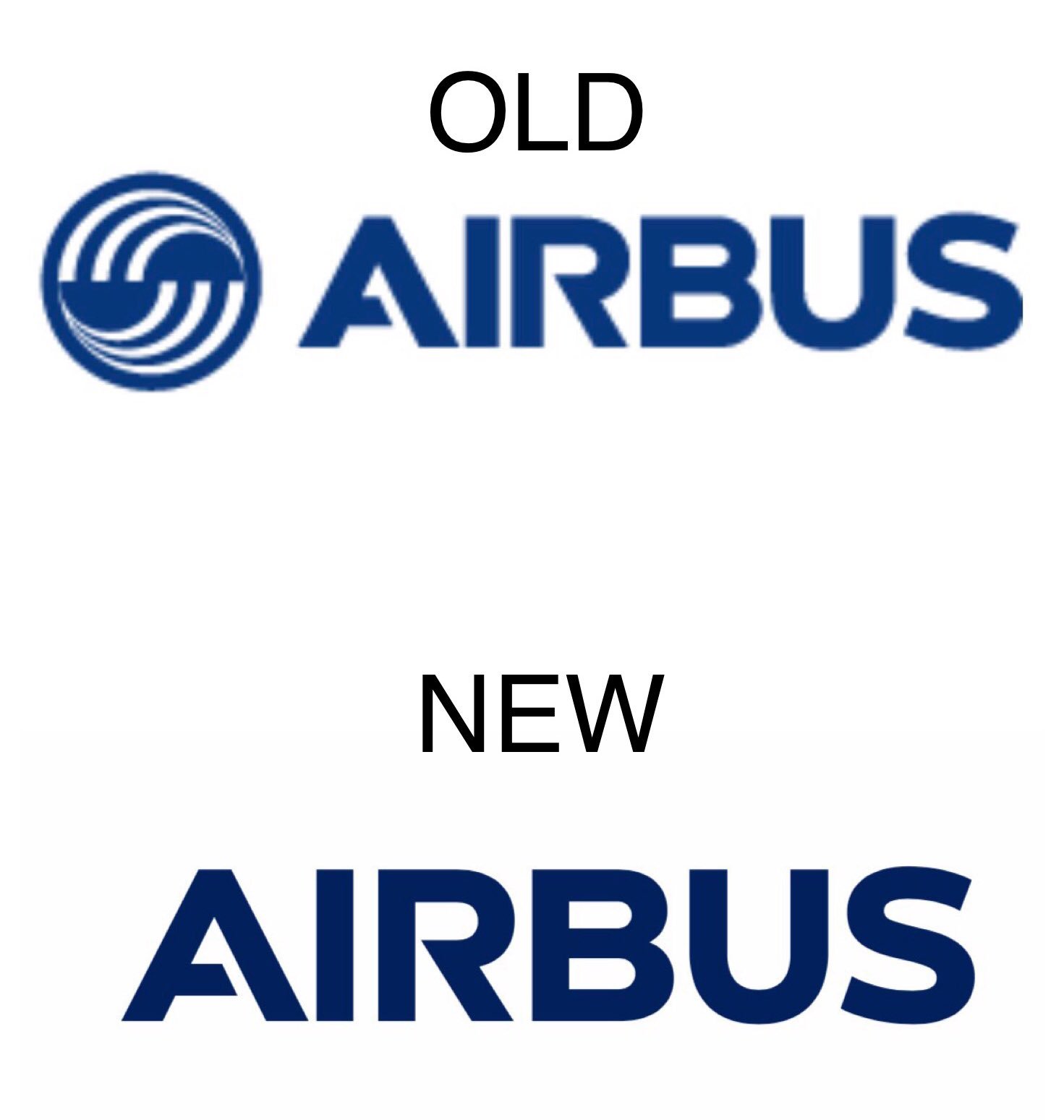 Airbus Logo