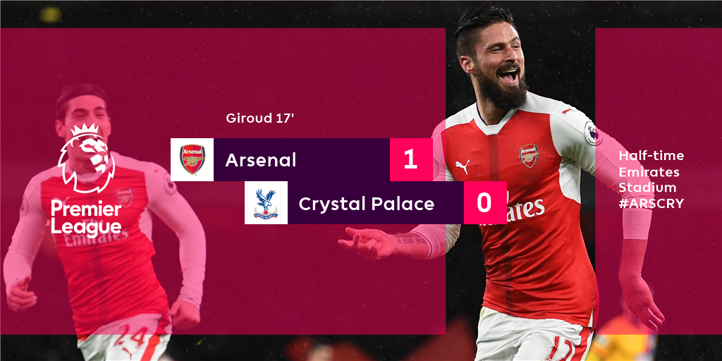 [EPL] 19R 아스날 v C.팰리스, 선발 라인업 : 클리앙