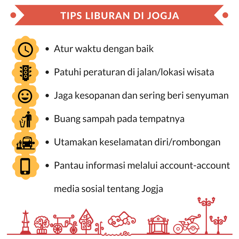 Kominfo DIY on Twitter: "#TipsLiburandiJogja semoga bermanfaat bagi Anda…