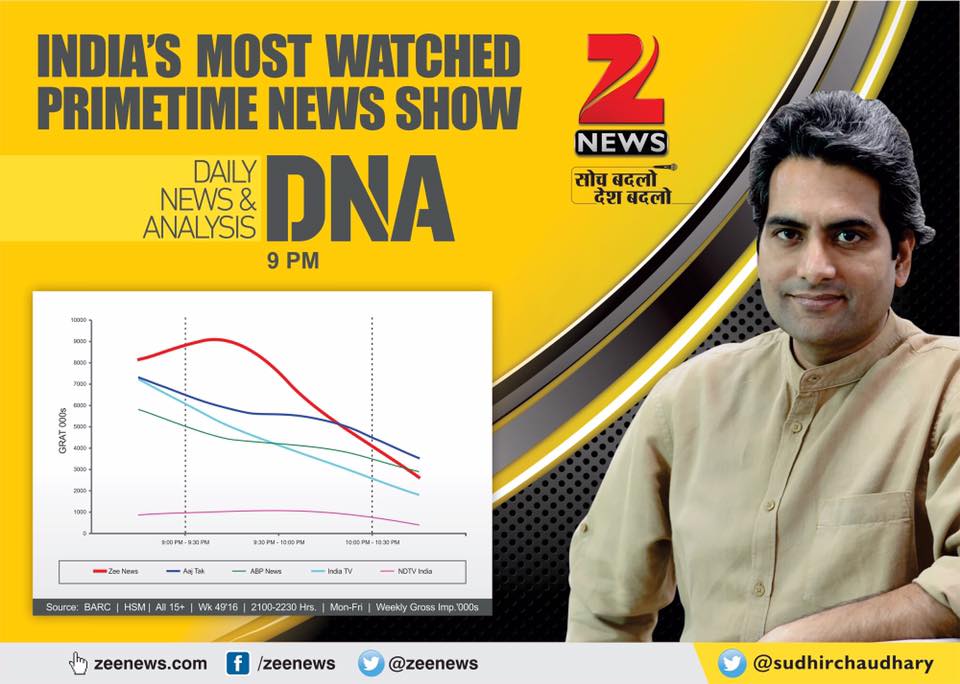 Dhananjay paswan (@Dondkp) | Twitter